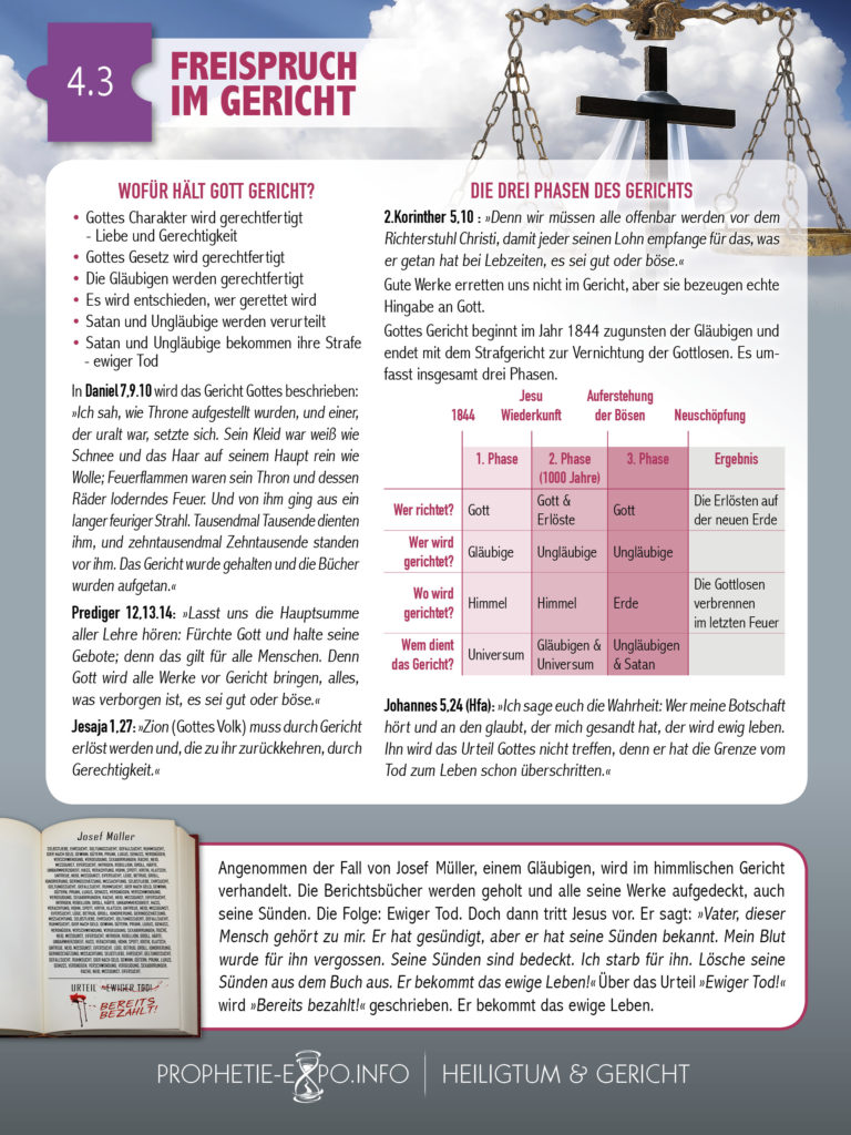 PROPHETIE EXPO – PROPHETIE EXPO – Ausstellung zu prophetischen Themen ...